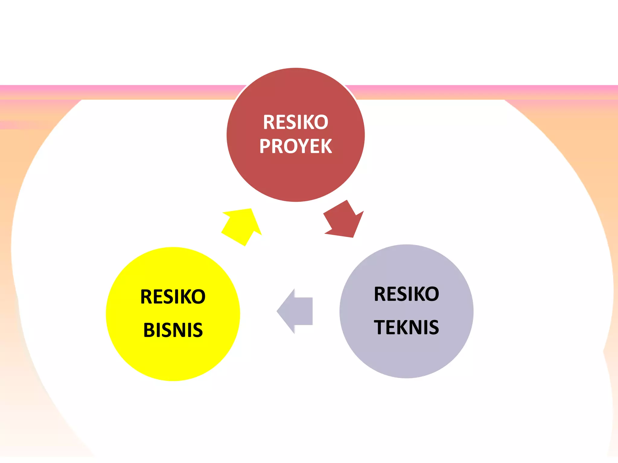 Fraud Prevention & Risk Management _Training "e-Filing & Document ...
