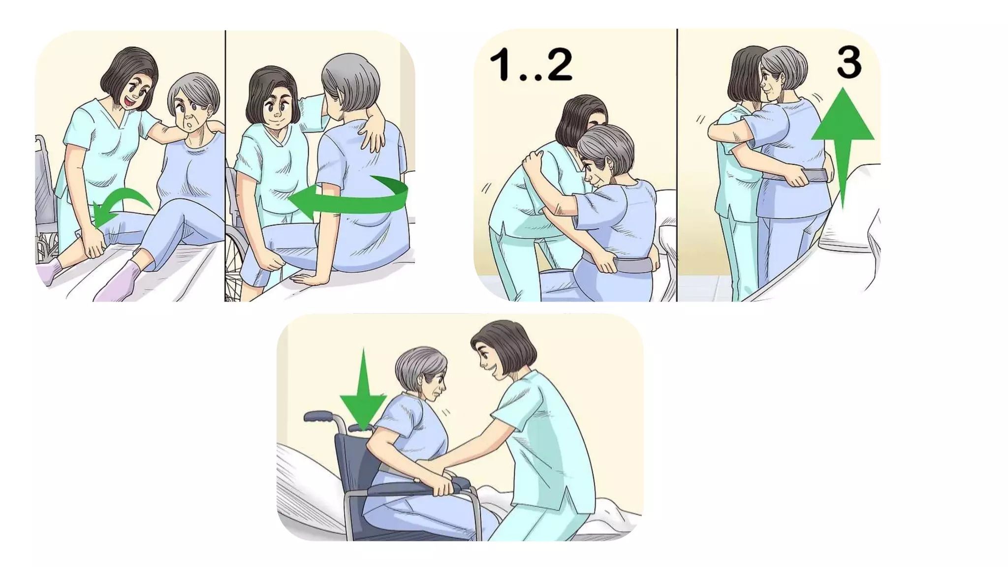 Moving and Lifting of patients | PPTX