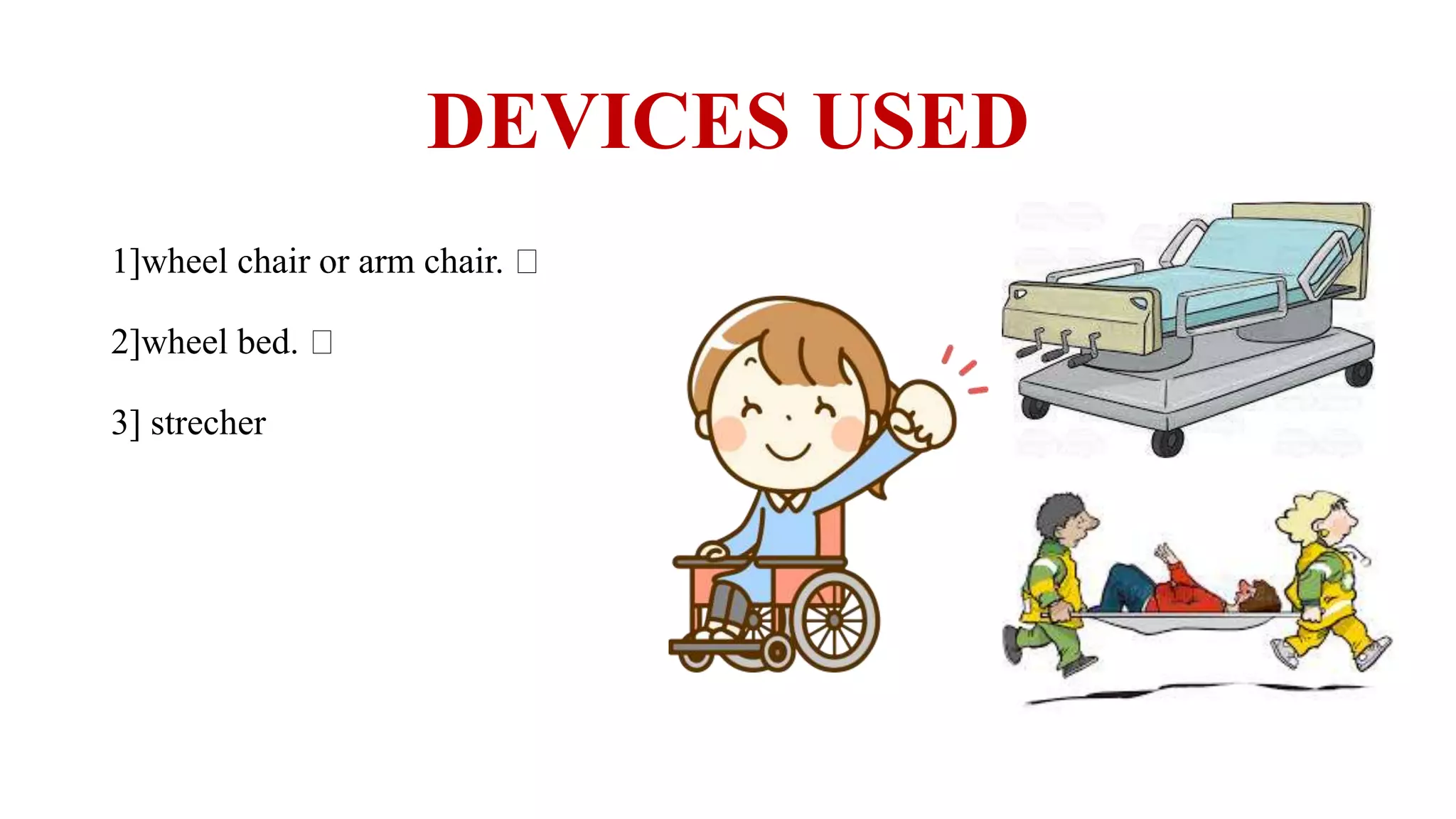 Moving and Lifting of patients | PPTX