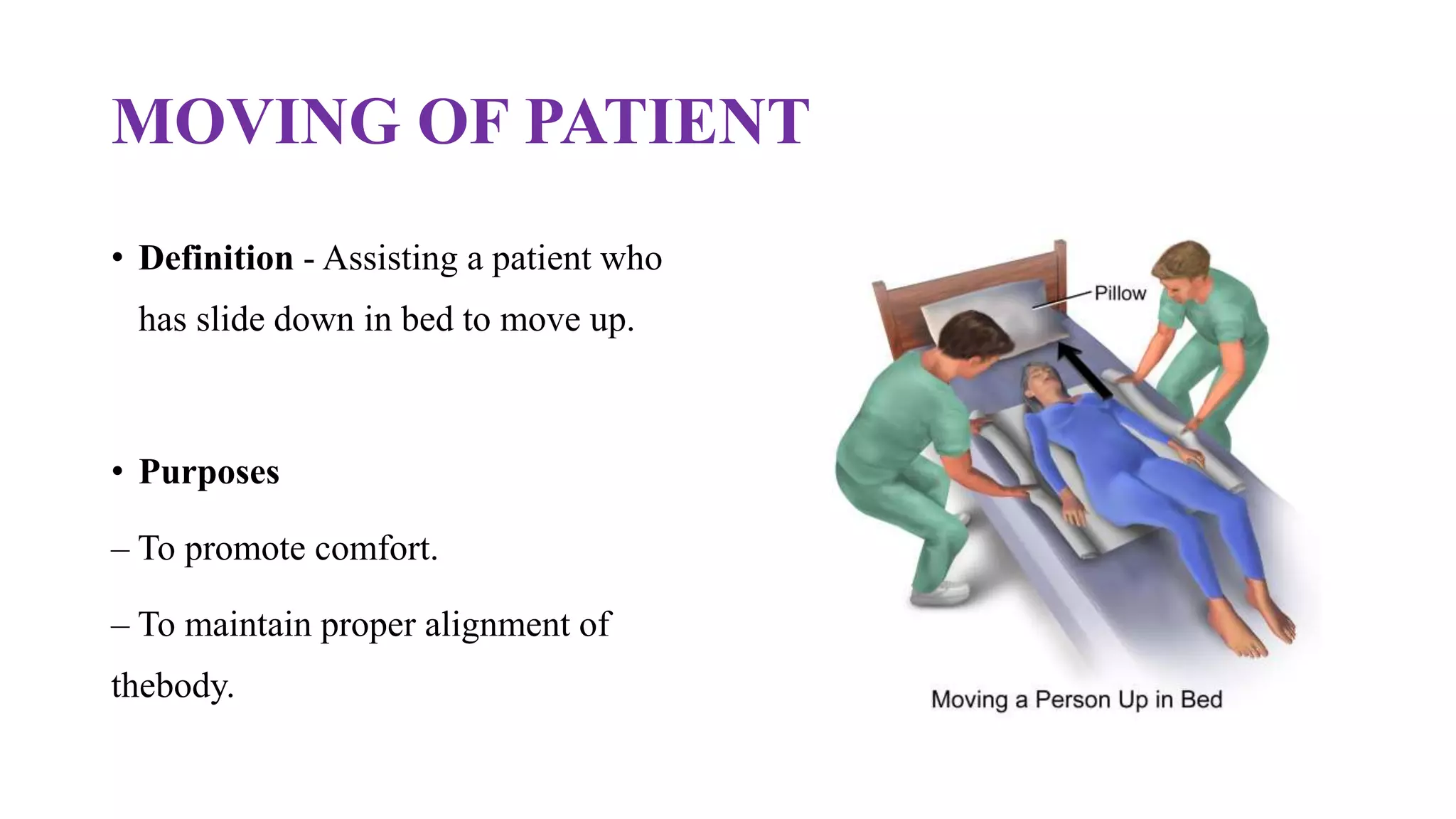 Moving and Lifting of patients | PPTX