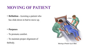 Moving and Lifting of patients | PPTX
