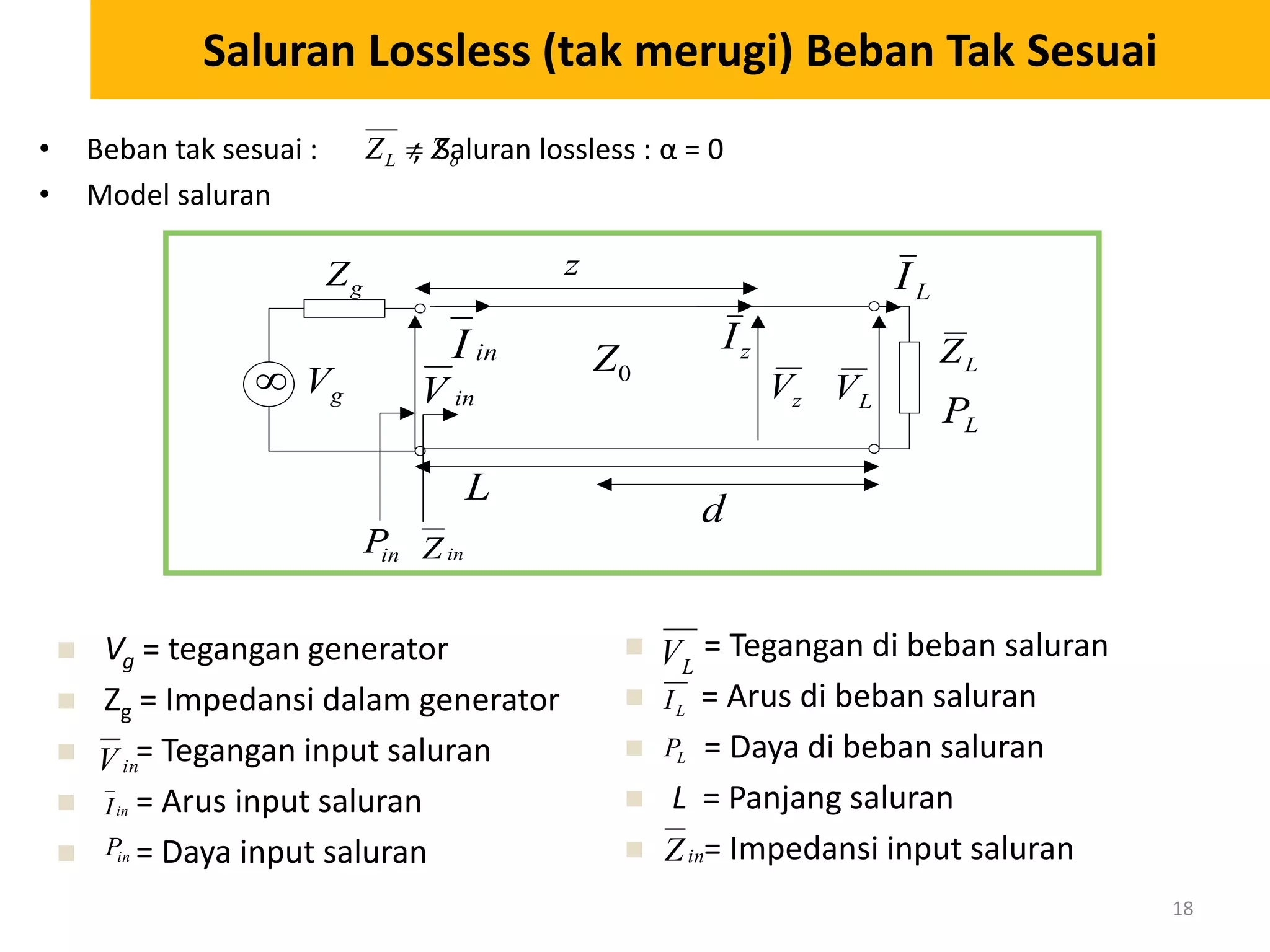 6. Saluran Transmisi_ok.ppt