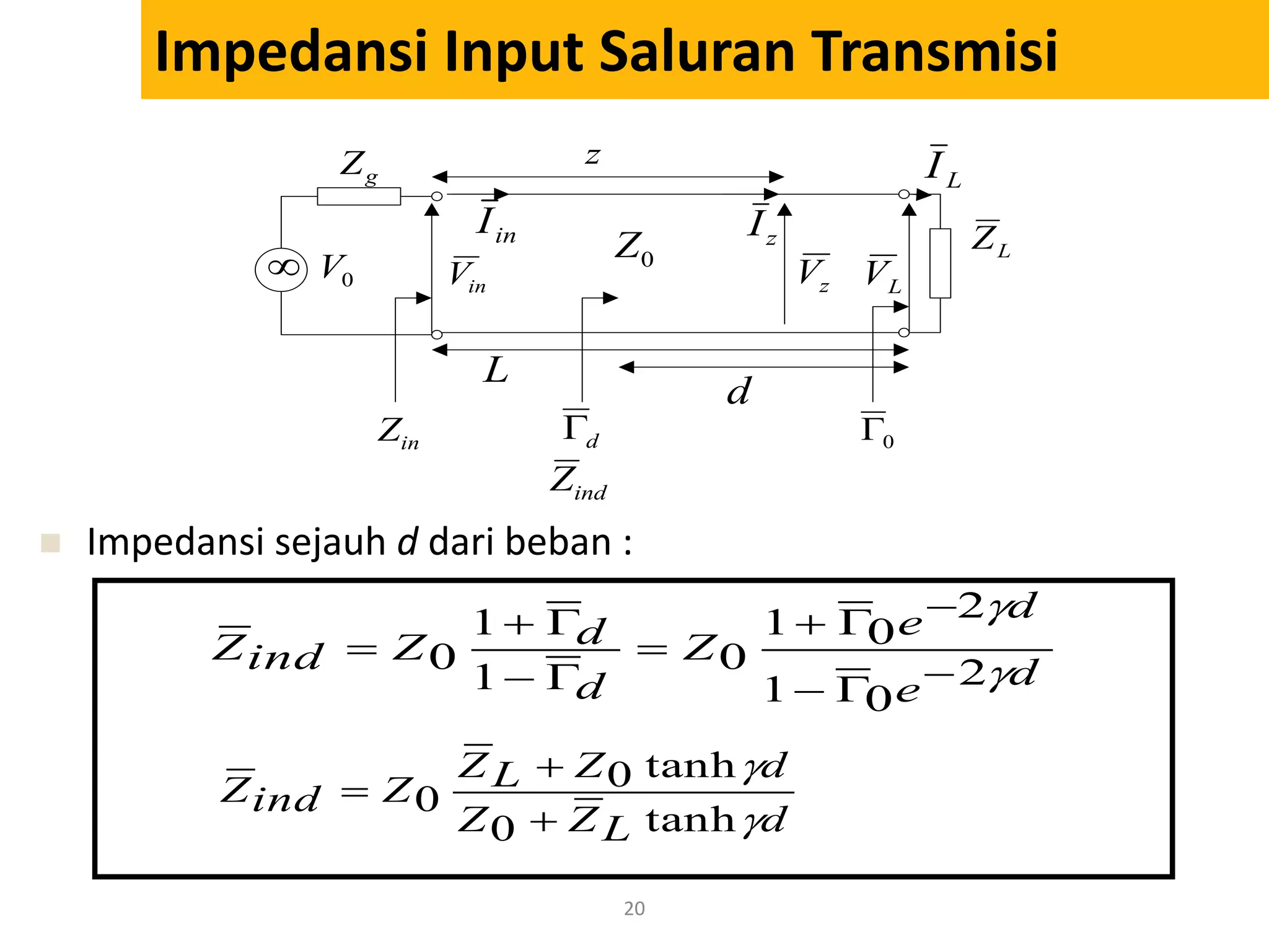 6. Saluran Transmisi_ok.ppt