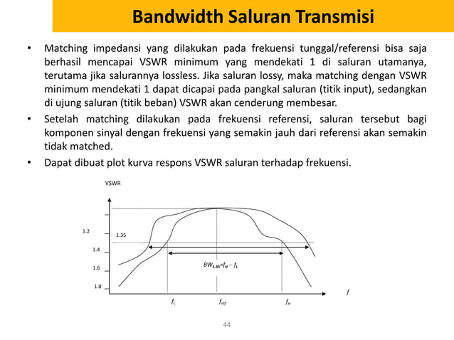 6. Saluran Transmisi_ok.ppt