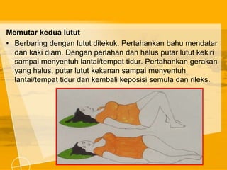 6. KEBUTUHAN DASAR IBU MASA NIFAS--.ppt