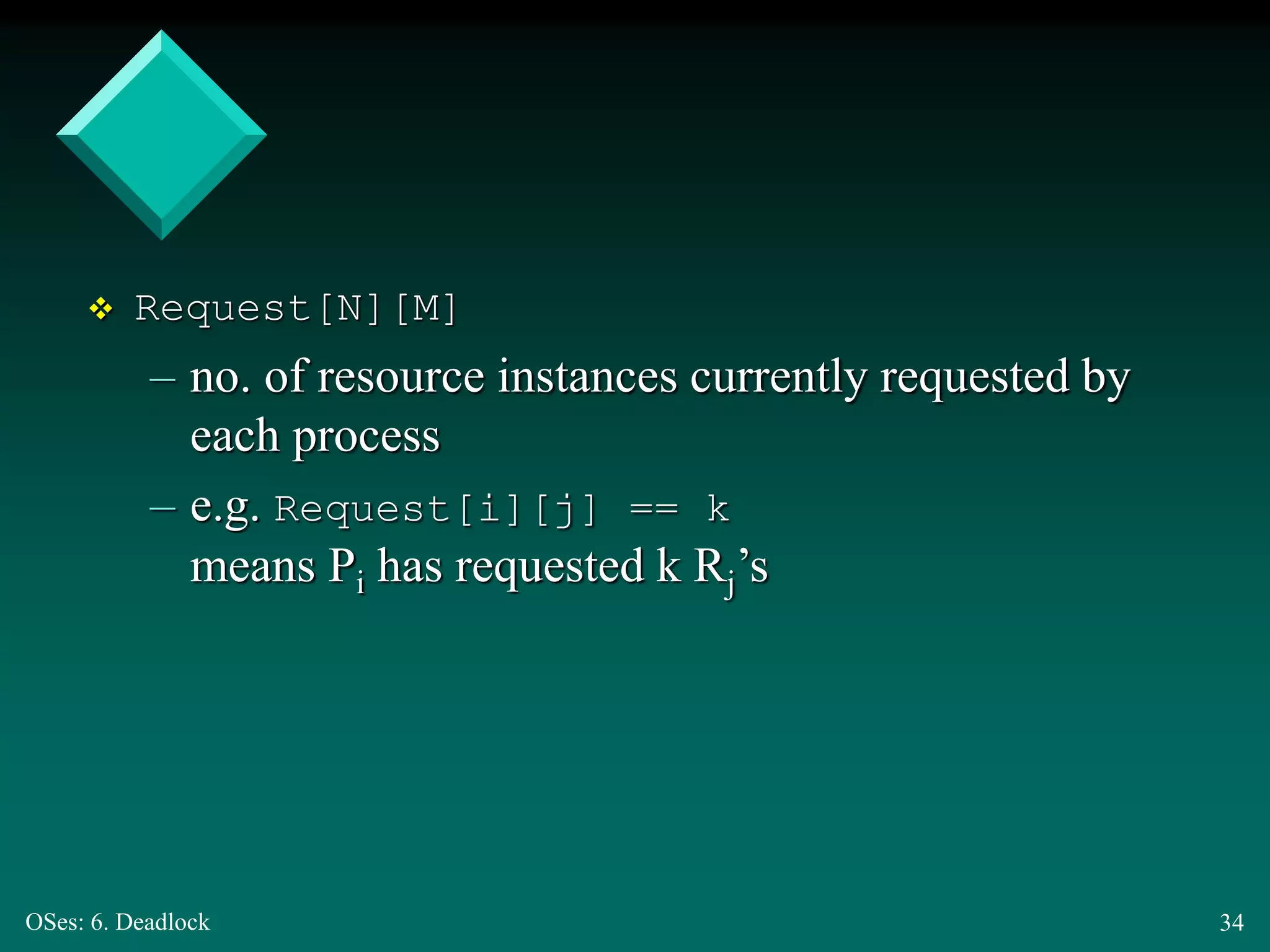 6. Deadlock.ppt | Operating Systems | Computer Software and Applications