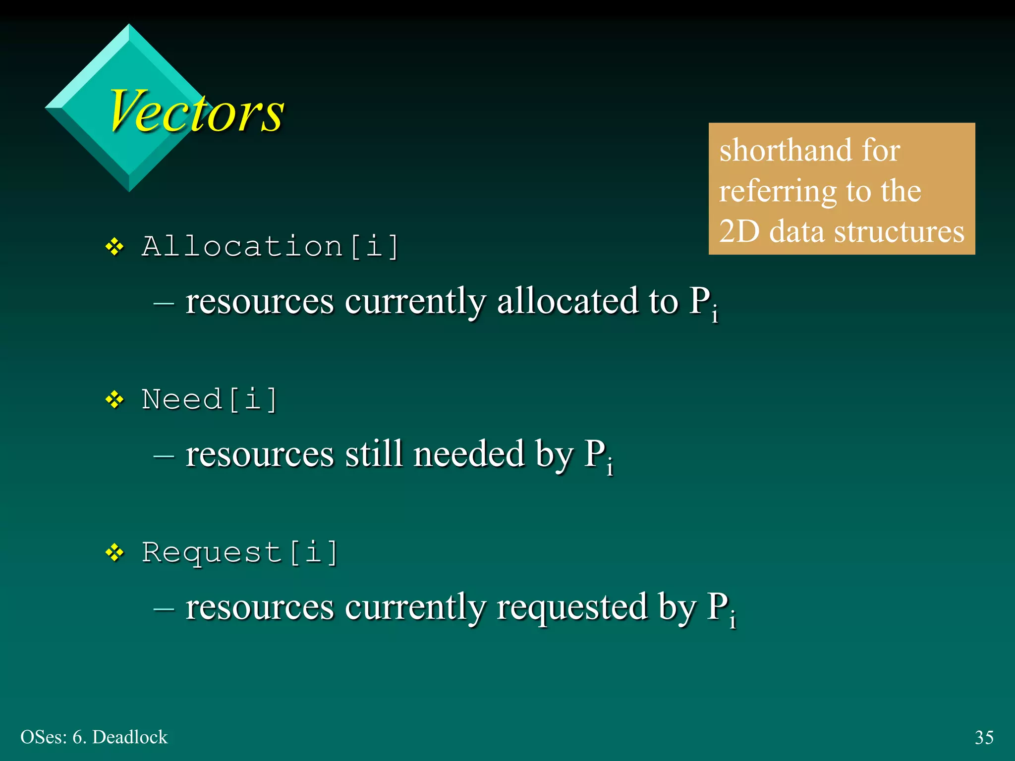 6. Deadlock.ppt | Operating Systems | Computer Software and Applications