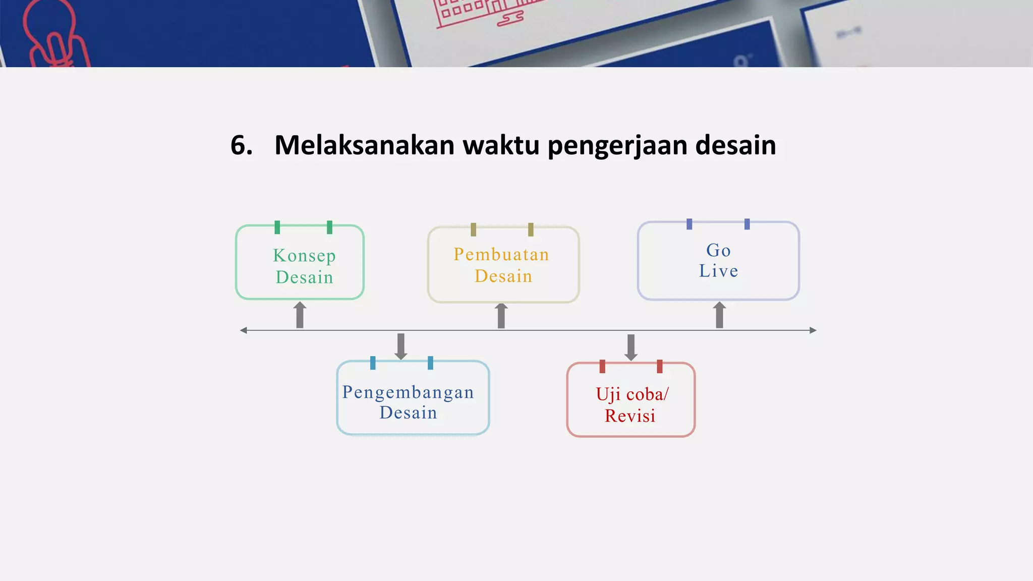 6. Menerapkan Desain Brief.pdf