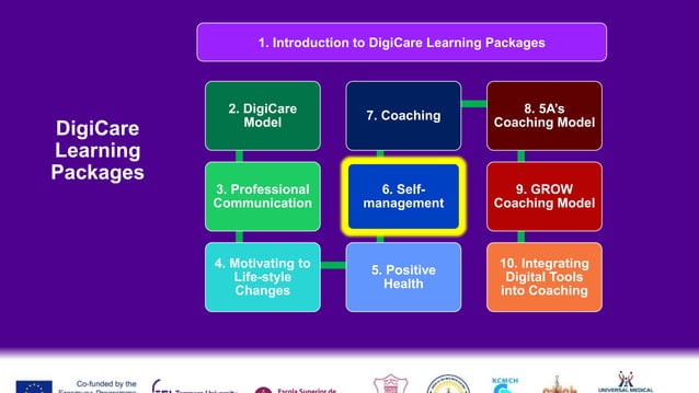 Self-management. DigiCare Laerning Package 6.pptx