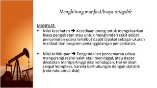 6.-Analisis-Biaya-Manfaat.pptx
