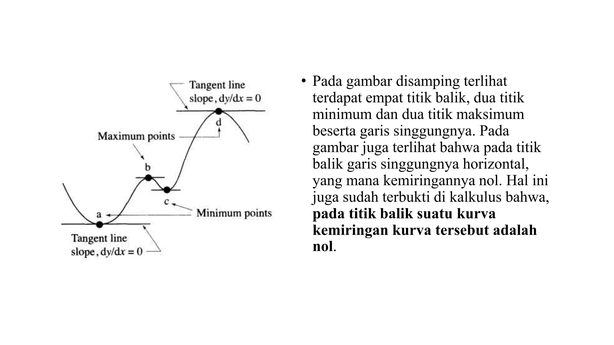 Kemiringan kurva.pptx