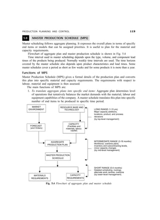PRODUCTION PLANNING AND CONTROL.pdf | Logistics | Business