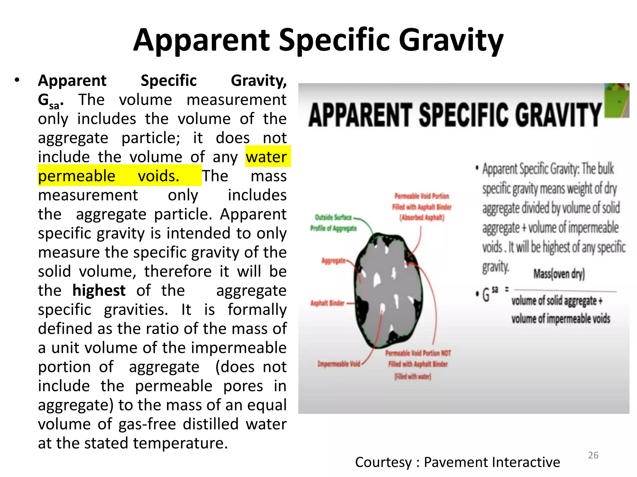 Asphalt_Mix_Design_Marshall_Method with Example.pptx