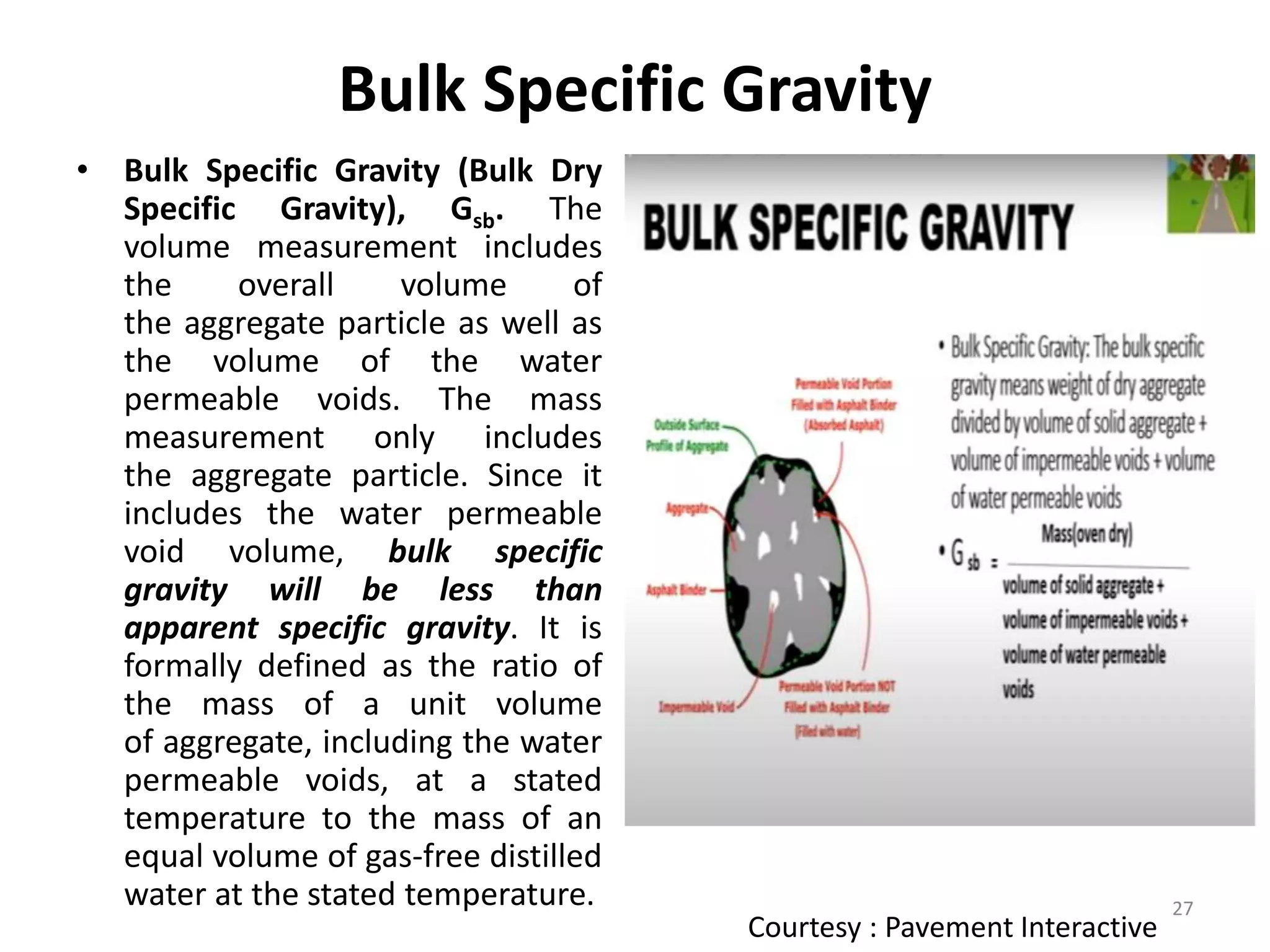 Asphalt_Mix_Design_Marshall_Method with Example.pptx