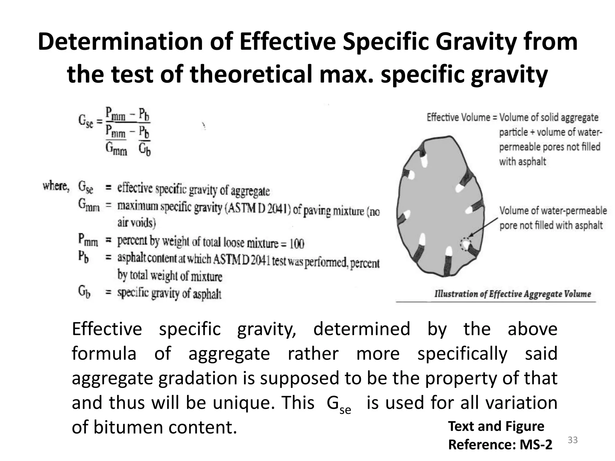Asphalt_Mix_Design_Marshall_Method with Example.pptx