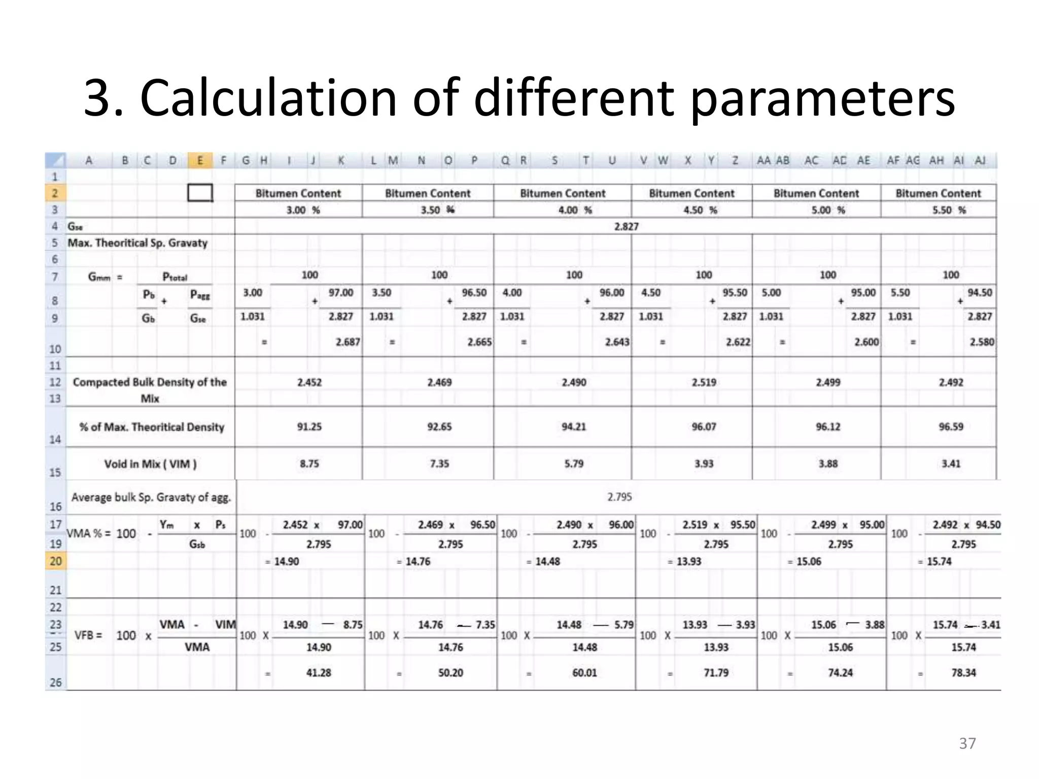 Asphalt_Mix_Design_Marshall_Method with Example.pptx