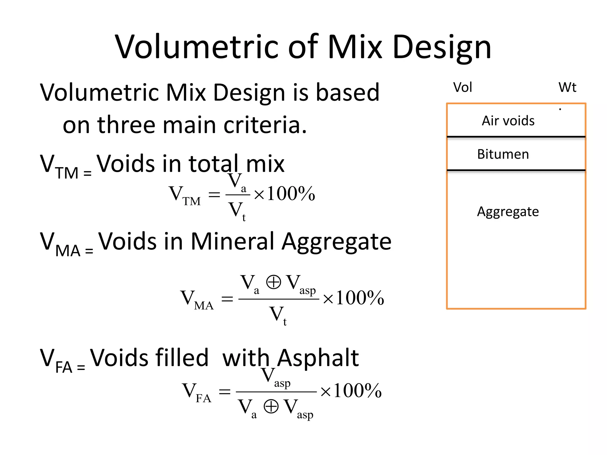 Asphalt_Mix_Design_Marshall_Method with Example.pptx