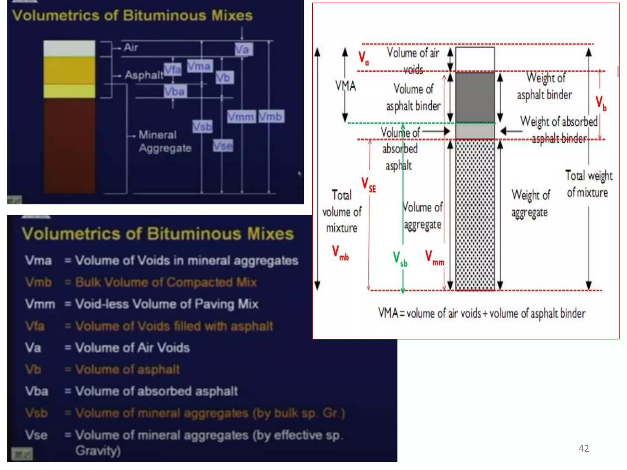 Asphalt_Mix_Design_Marshall_Method with Example.pptx
