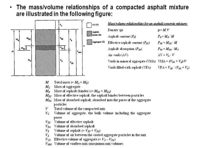 Asphalt_Mix_Design_Marshall_Method with Example.pptx | Civil ...