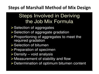 Asphalt_Mix_Design_Marshall_Method with Example.pptx
