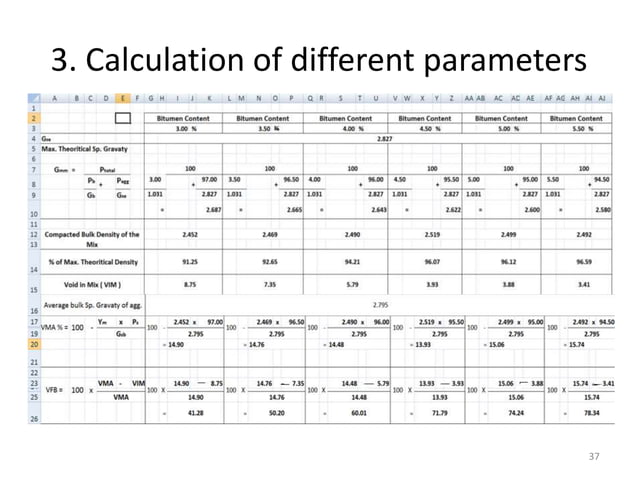 Asphalt_Mix_Design_Marshall_Method with Example.pptx | Civil ...