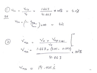Asphalt_Mix_Design_Marshall_Method with Example.pptx