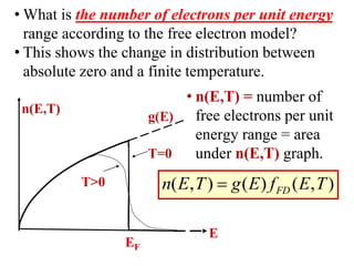 Fermi-Dirac Statistics.ppt