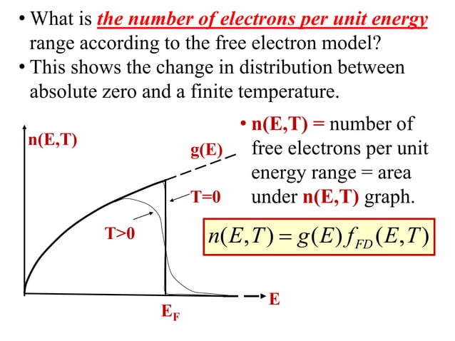 Fermi-Dirac Statistics.ppt | Chemistry | Science