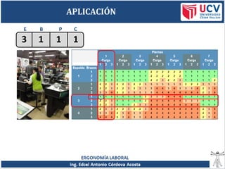 6. Método de Estudio Ergonómico OWAS (1).pptx
