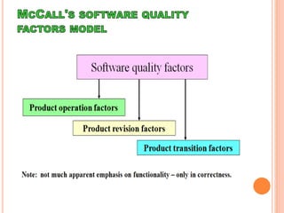 6. McCall's Model.pptx