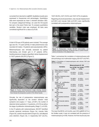 Macular hole sugery | PDF | Eye and Vision Conditions | Diseases and ...