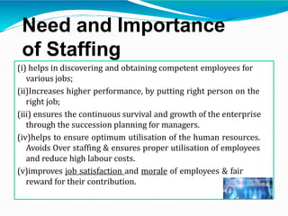 6. Staffing.pptx | Resume Writing and Advice | Job Search