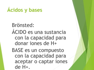 6. Equilibrio Acido base.pptx
