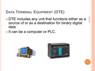 6.serial communication.pptx