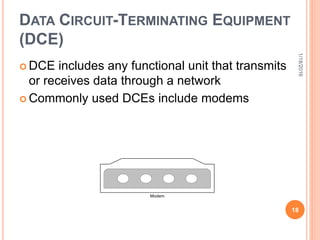 6.serial communication.pptx