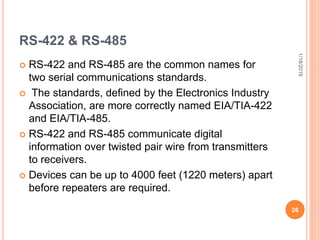 6.serial communication.pptx