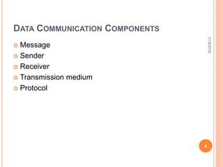 6.serial communication.pptx