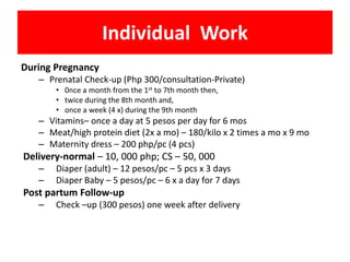 6. Teenage Pregnancy situation.pptx