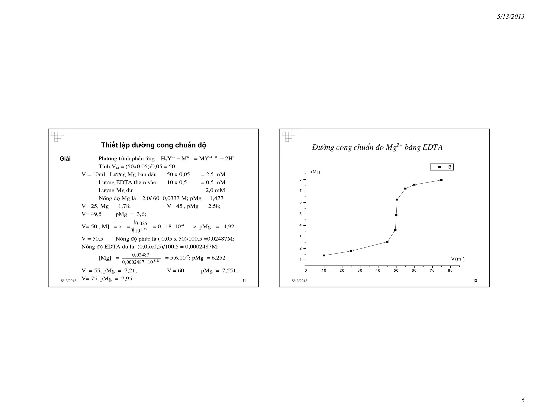 Chuan do Phuc chat.pdf