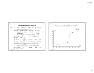Chuan do Phuc chat.pdf