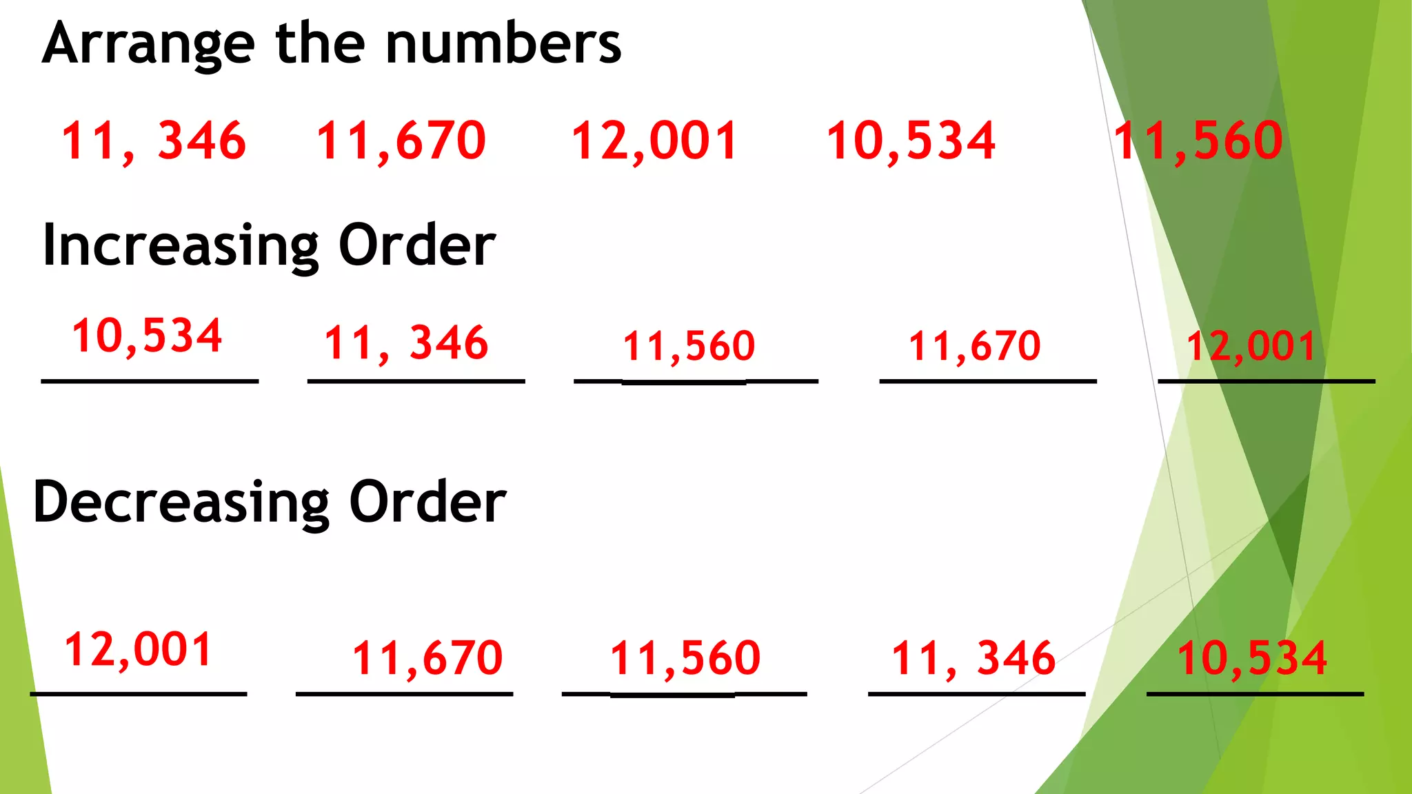 Ordering Numbers up to 100,000.pptx