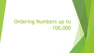 Ordering Numbers up to 100,000.pptx