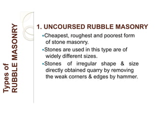 6. Stone Masonry.pdf