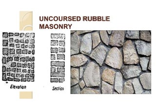 6. Stone Masonry.pdf