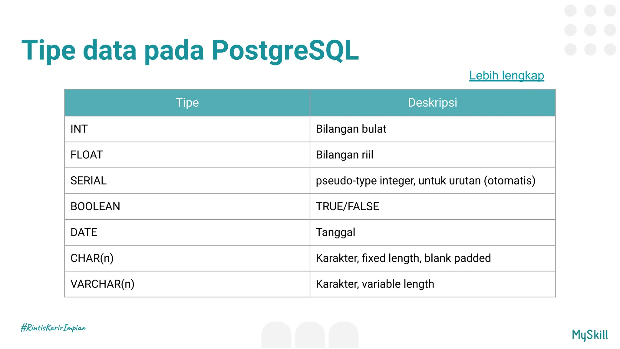 6. SQL Basics 1_ Basic Clause.pdf