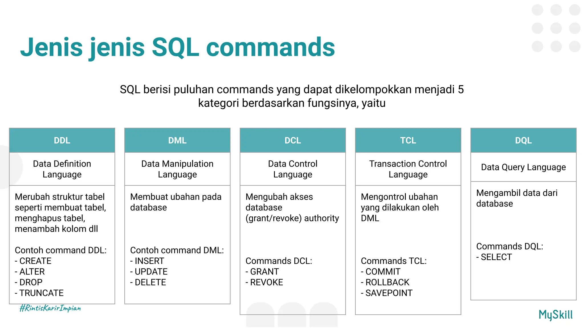 6. SQL Basics 1_ Basic Clause.pdf