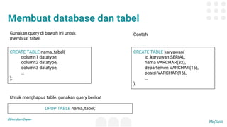 6. SQL Basics 1_ Basic Clause.pdf