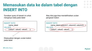 6. SQL Basics 1_ Basic Clause.pdf