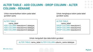 6. SQL Basics 1_ Basic Clause.pdf