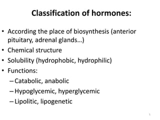 6.Hormones_common.pdf